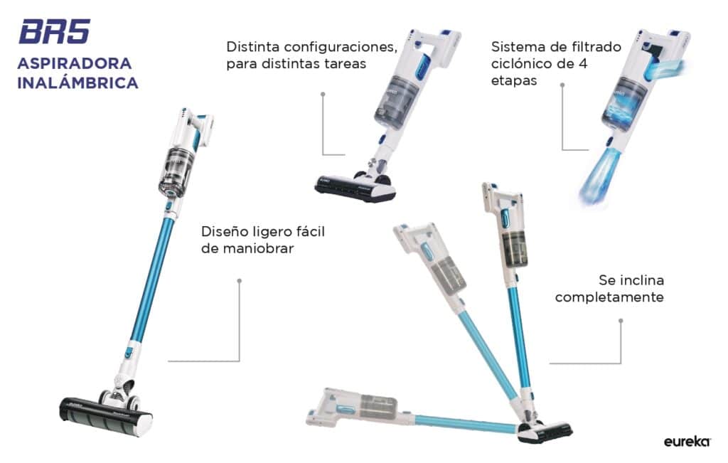 Aspiradora inalámbrica 3 en 1 Eureka BR5 - Eureka